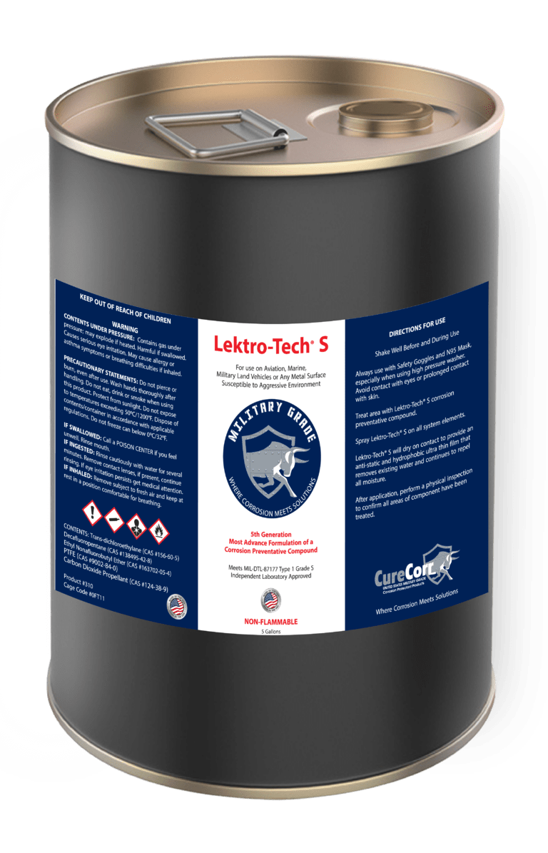 Corrosion Protection Products - Century Fasteners Corp.