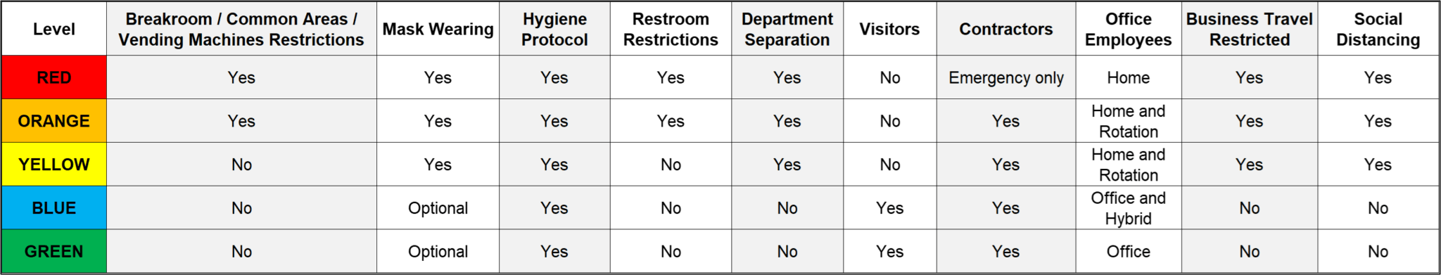 Branch Locations - Century Fasteners Corp.