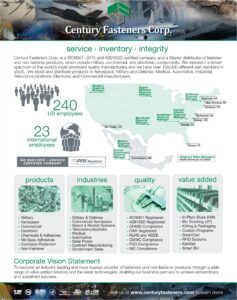 Corporate Fact Sheet - Century Fasteners Corp.