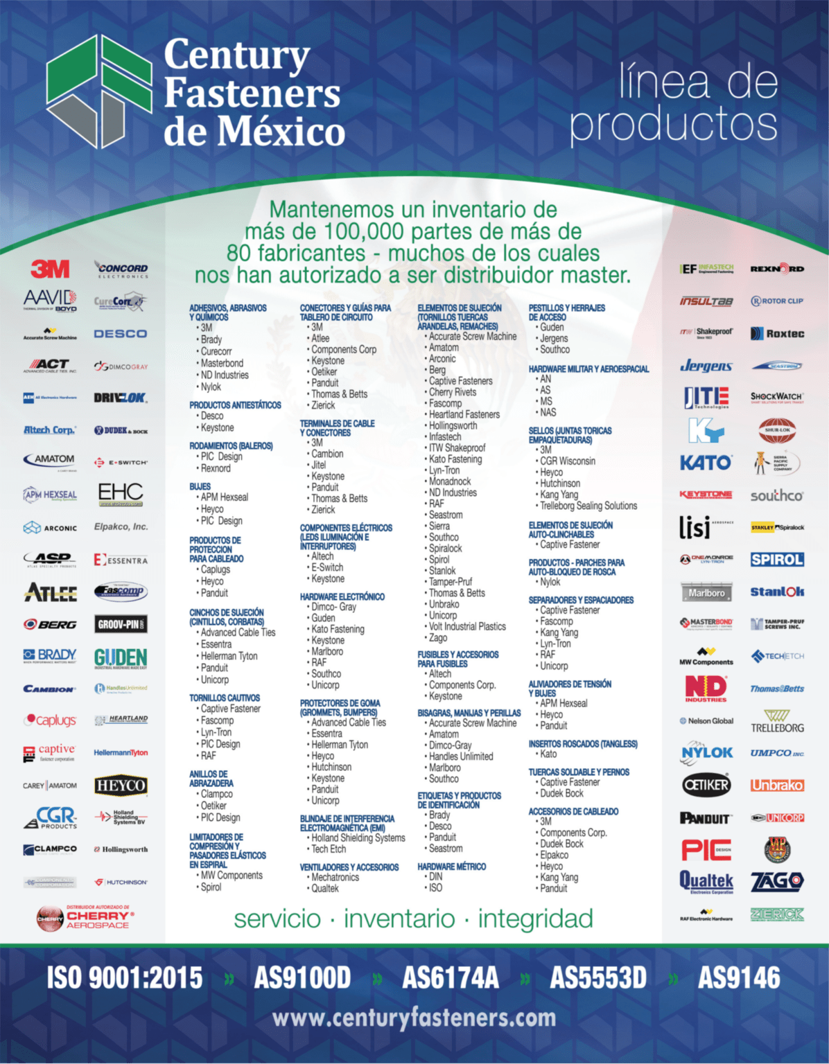 Century Fasteners de México, S. de R.L. de C.V. - Century Fasteners Corp.