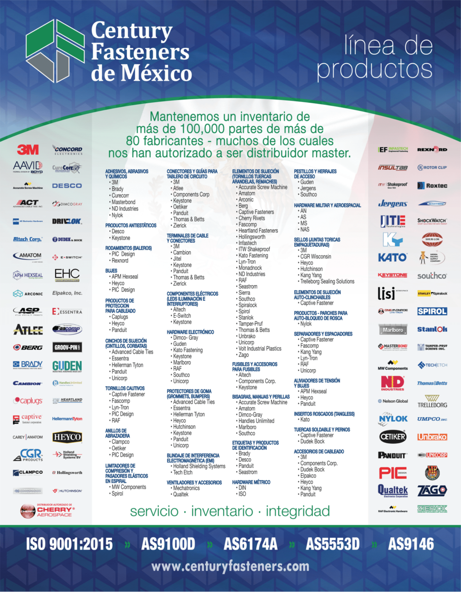 Century Fasteners de México, S. de R.L. de C.V. - Century Fasteners Corp.